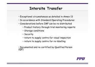 Imp management at site (UA) | PDF