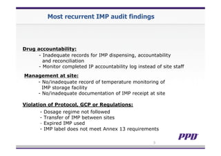Imp management at site (UA) | PDF