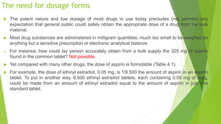 DOSAGE FORMS | PPTX