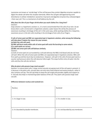 Important questions of biology class 9th | PDF