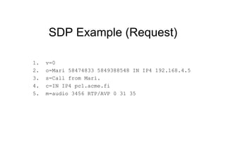 Imp sip basics-presentation[1] | PPT