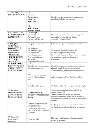 Imperfecto de subjuntivo | PDF