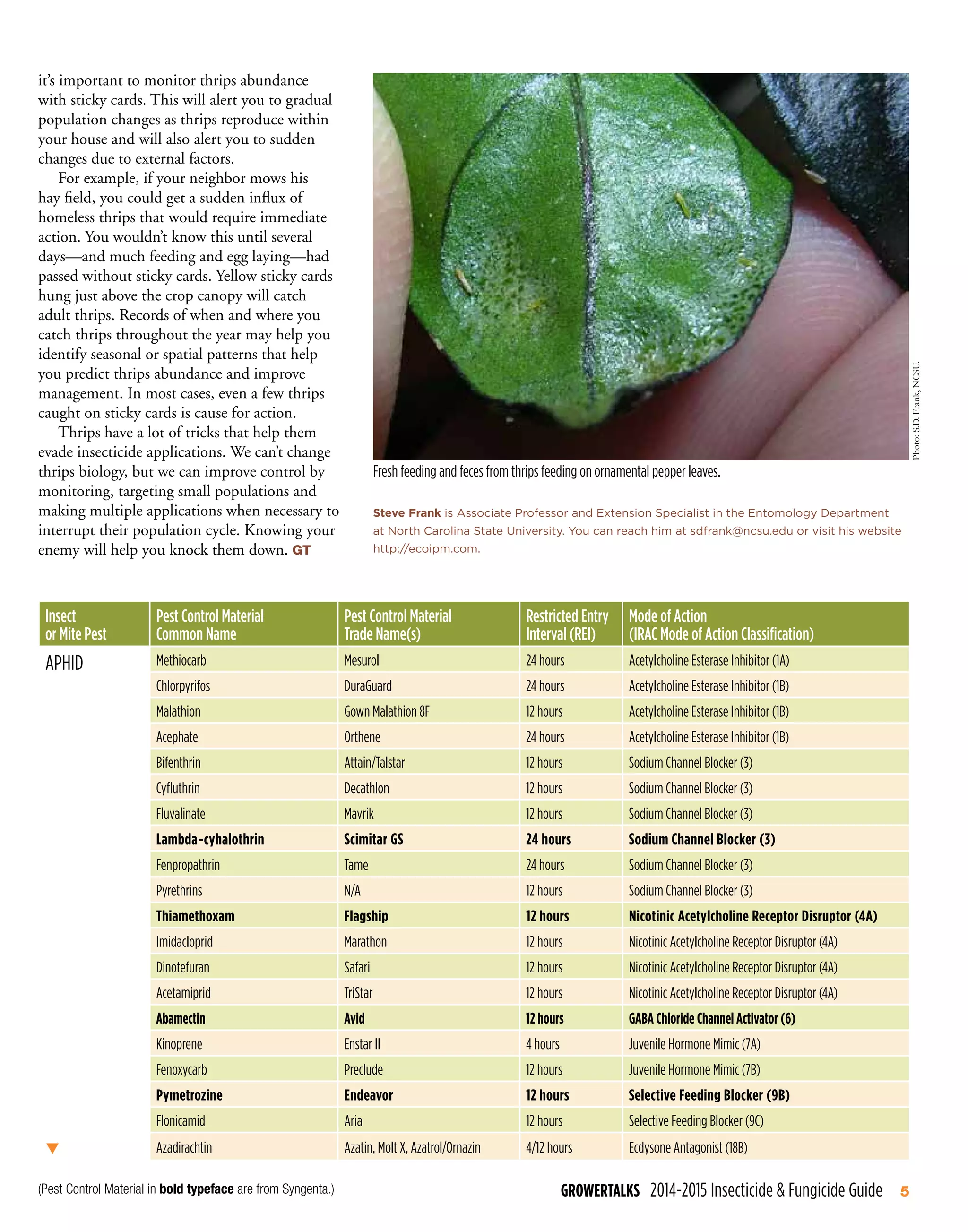 Imp syngenta-insecticide-fungicide-guide | PDF