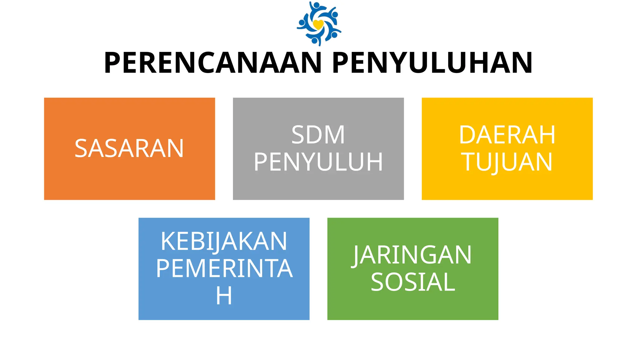 IMP 2.pptx materi pencatatan dan pelaporan | PPT