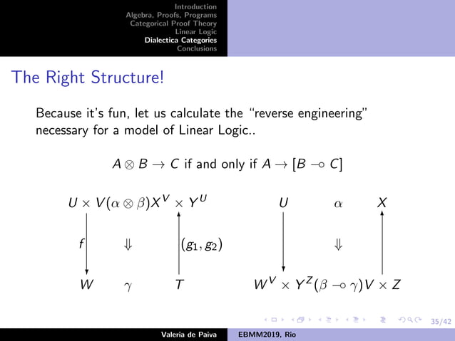 Pure Algebra to Applied AI: a personal journey | PPT