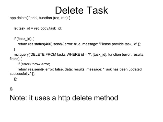 Restful Api In Node Js Using Express Ppt