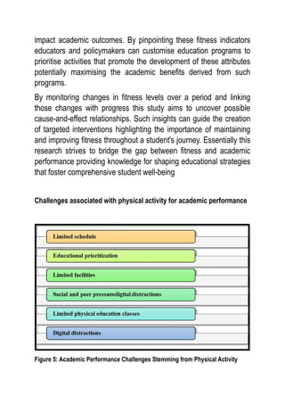 impact. doctype file of physical education | DOCX