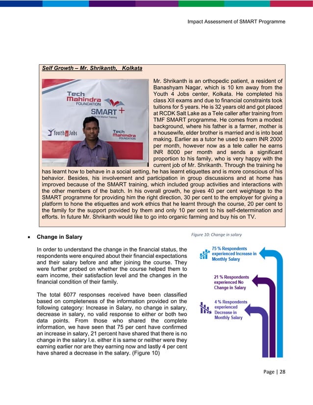 Context and Overview of SMART Programme | PDF | Business | Business and ...