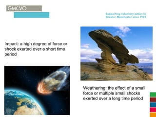 The BIG Assist Conference - Impact by Alex Whinnom, GMCVO | PPT