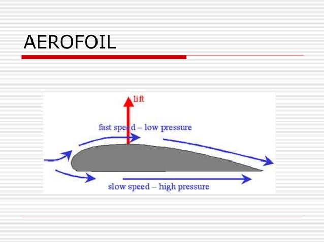 -Impact-of-Aerodynamics-in-Design.ppt