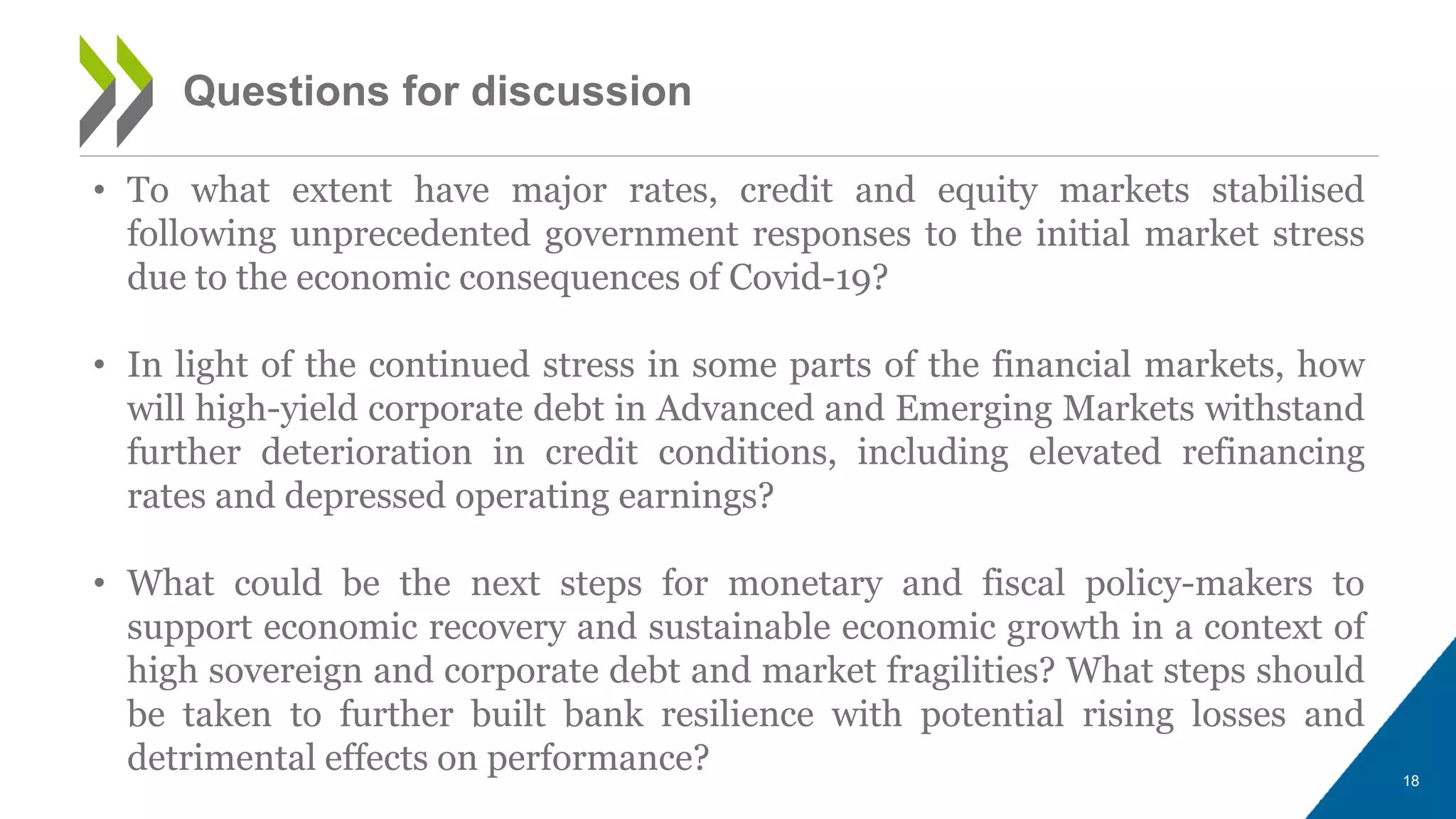 Impact of Covid-19 on Global Market Resilience | PPTX