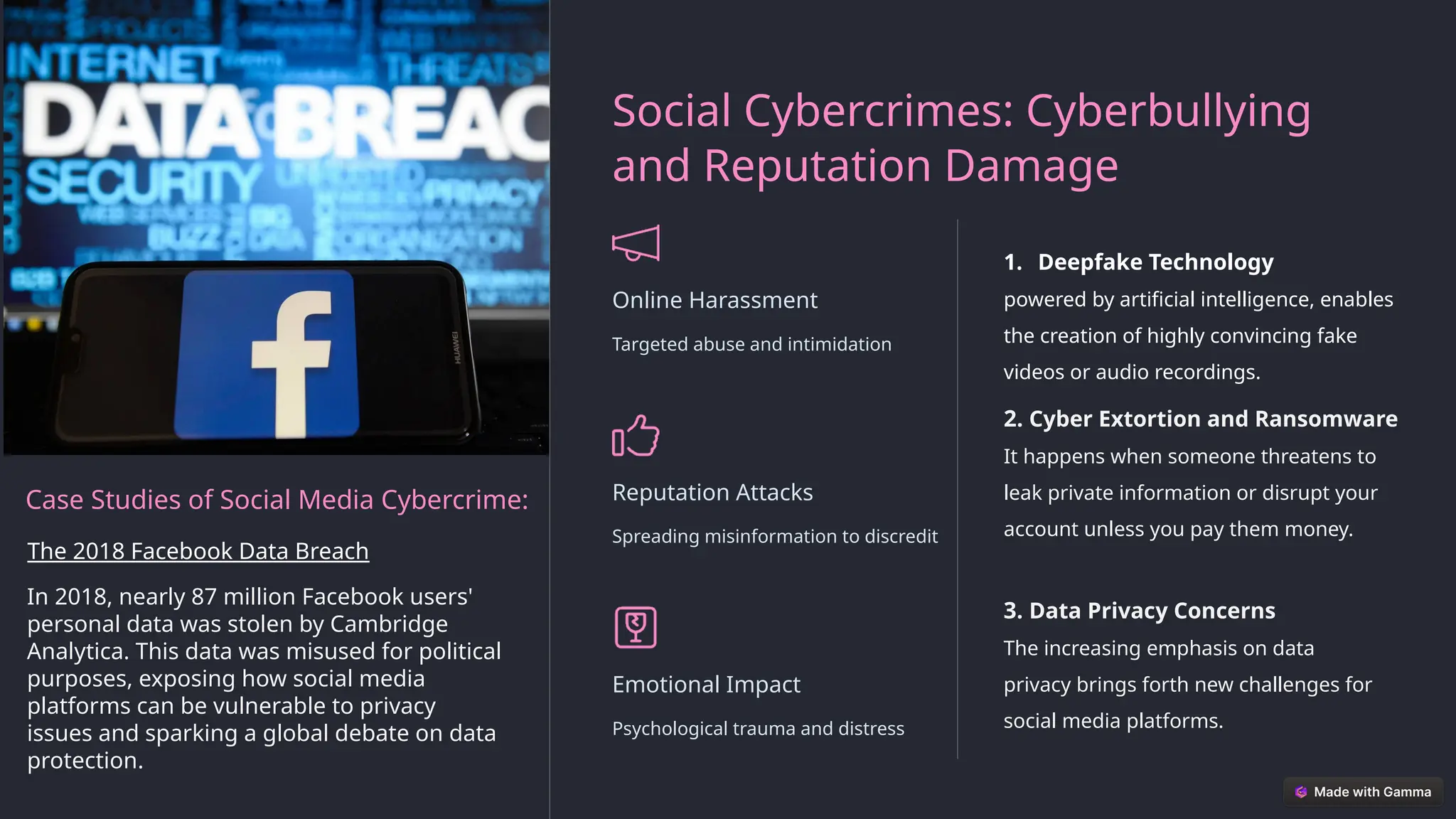 Impact-of-Cybercrime ppt presentation /cybercrime and digital hygine | PPTX