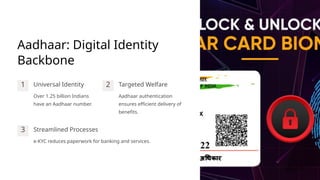 Impact-of-Digital-Transformation-on-Social-Services.pptx
