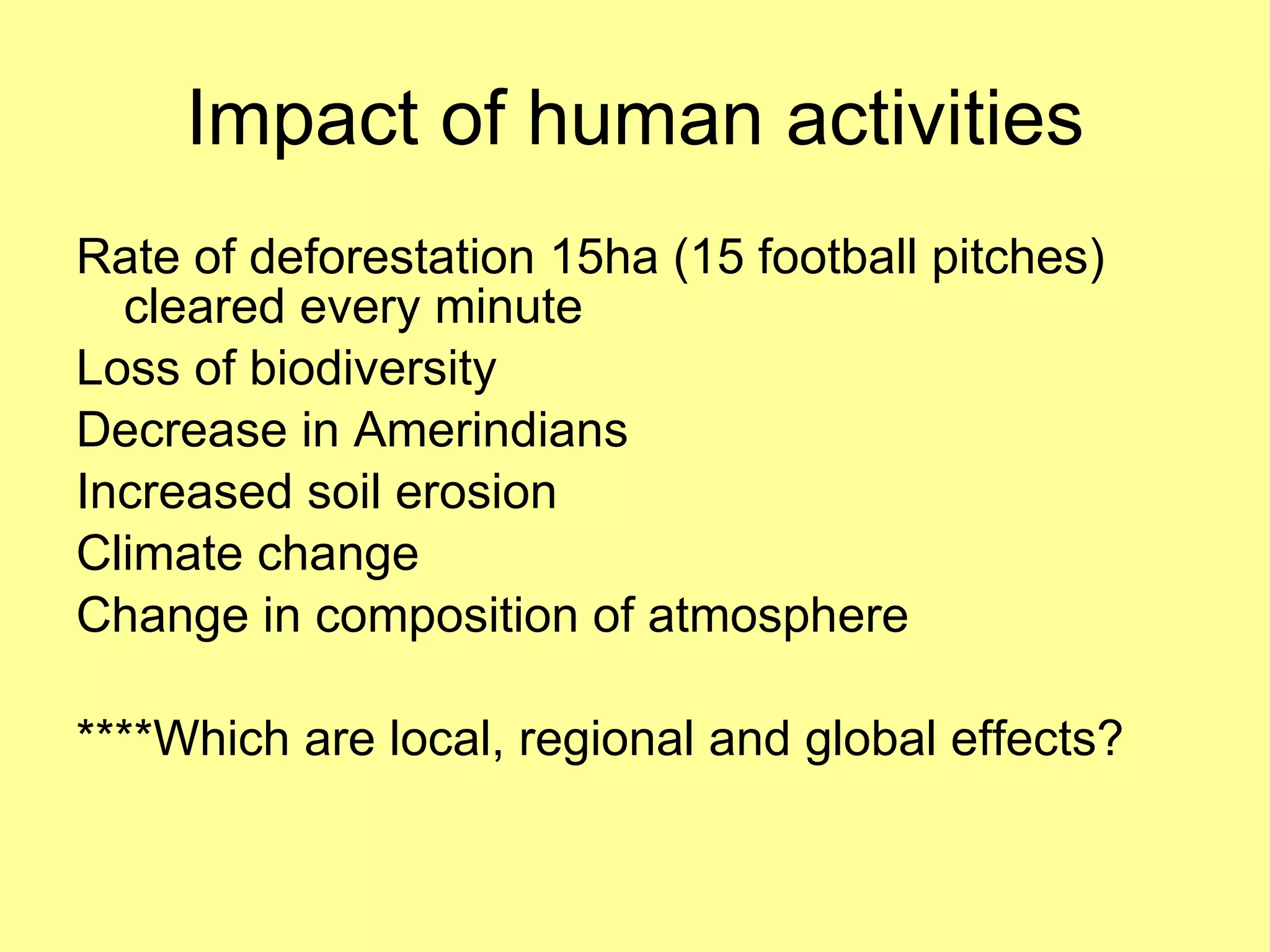 Impact Of Human Activities | PPT