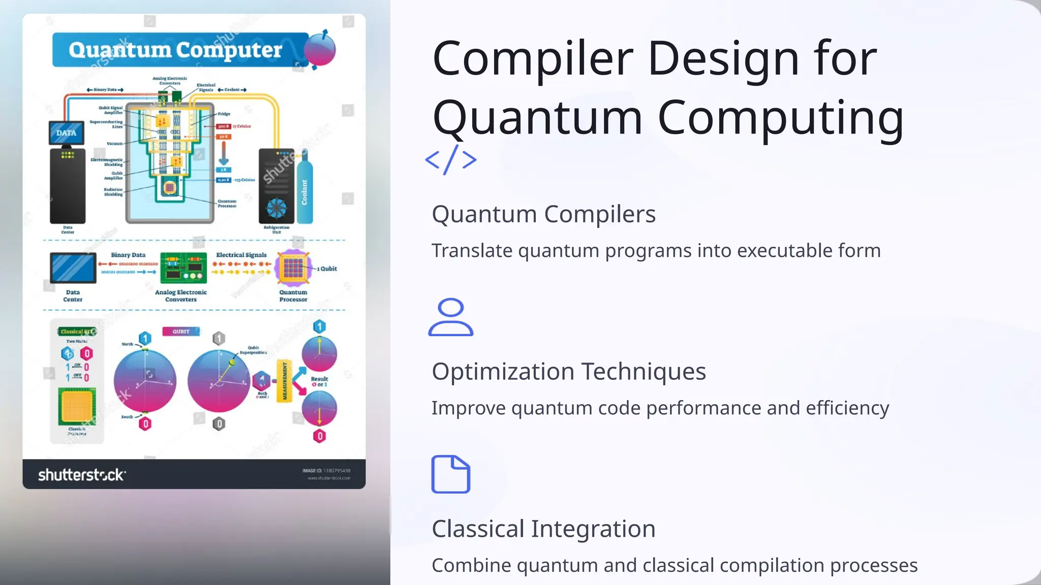 Impact-of-Quantum-Computing-on-System-Programming2.pptx