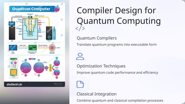 Impact-of-Quantum-Computing-on-System-Programming2.pptx