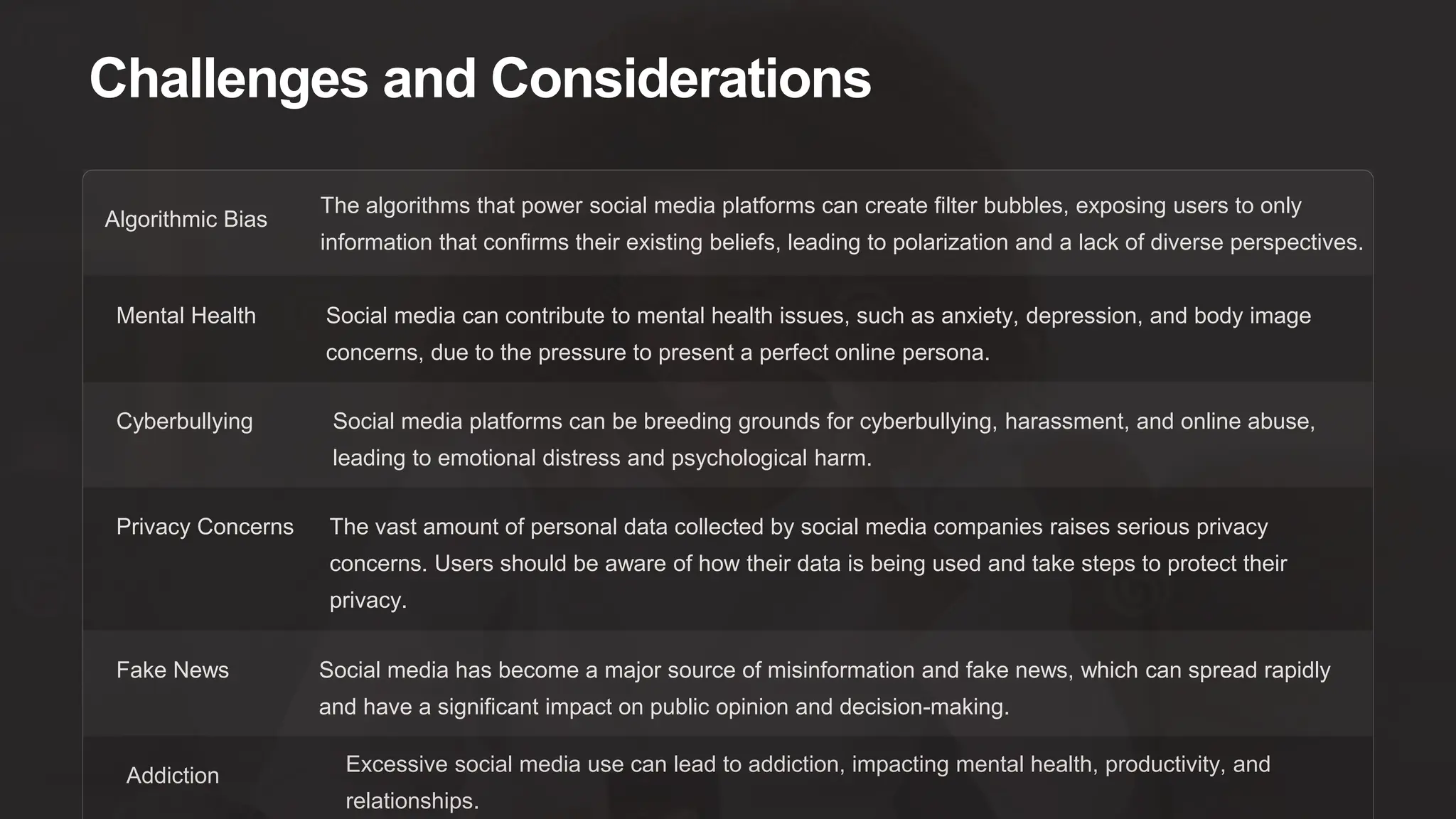 Impact-of-Social-Media-on-Modern-Society.pptx