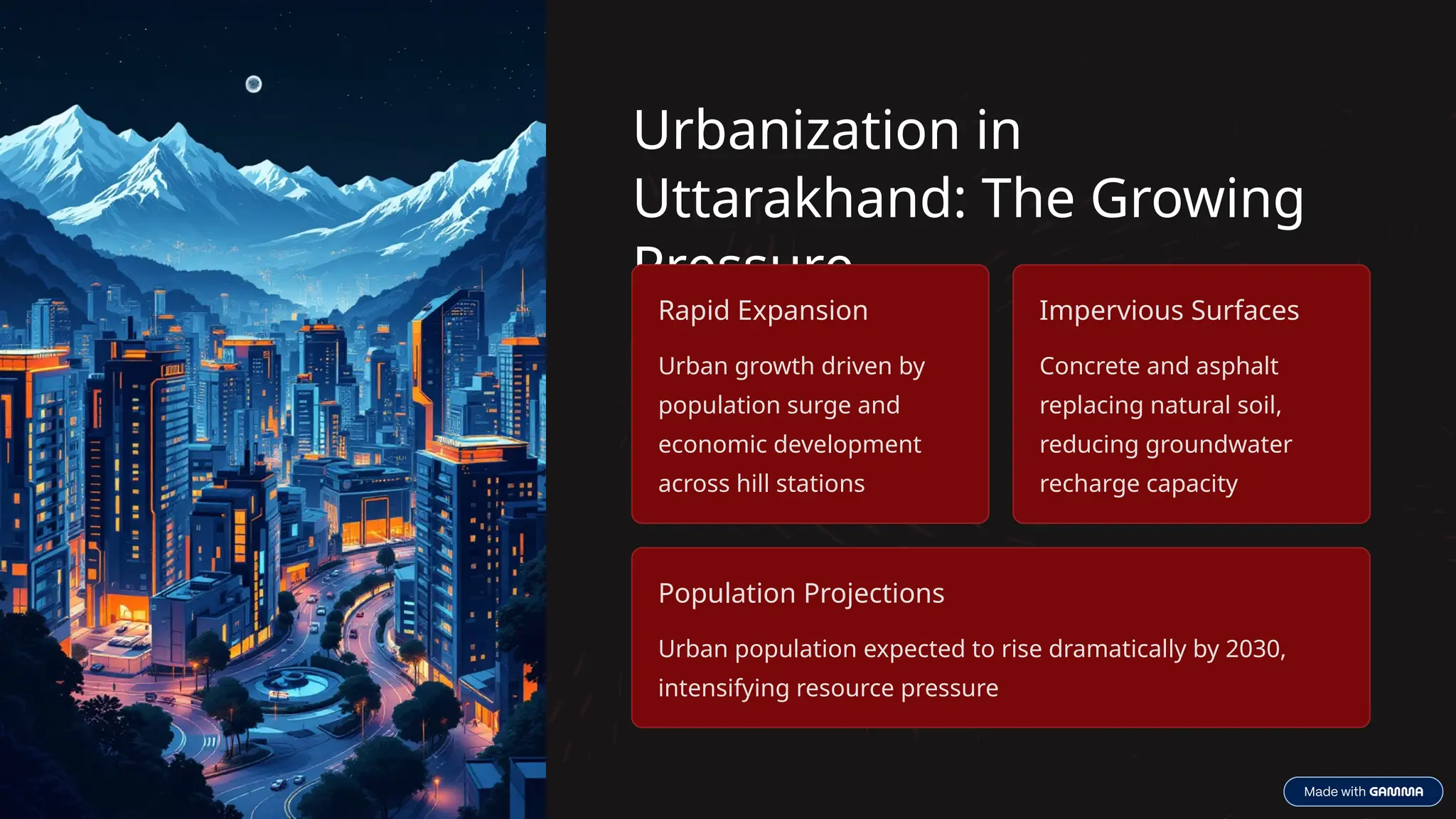 Impact-of-Urbanization-on-Groundwater-Quality-in-Uttarakhand-Cities.pptx