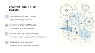 Impact-Testing-Izod-and-Charpy-Methods-1.pptx