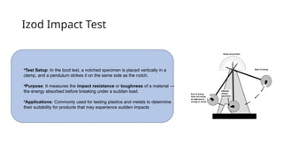 Impact-Testing-Izod-and-Charpy-Methods-1.pptx