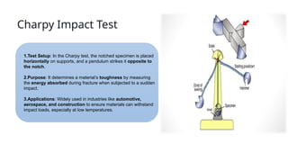 Impact-Testing-Izod-and-Charpy-Methods-1.pptx
