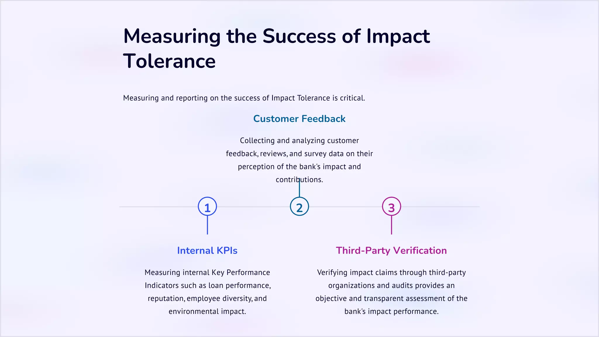 Impact Tolerance and its Benefits | PDF