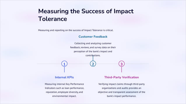 Impact Tolerance and its Benefits | PPT