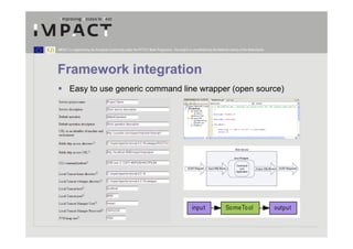 IMPACT Interoperability and Evaluation Framework. Clemens Neudecker | PDF
