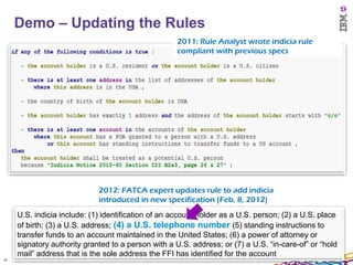 FATCA Compliance using Business Process and Rules Managament | PPT