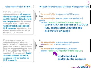 FATCA Compliance using Business Process and Rules Managament | PPT