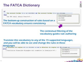 FATCA Compliance using Business Process and Rules Managament | PPT