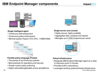 Best practices for mobile enterprise security and the importance of ...