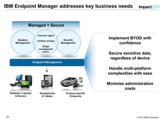 Best practices for mobile enterprise security and the importance of ...