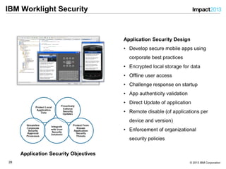 Best practices for mobile enterprise security and the importance of endpoint management | PPT