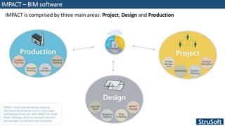 Strusoft AB - IMPACT | PPTX | Civil Engineering Industry | Industries