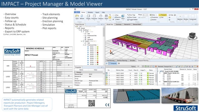 Strusoft AB - IMPACT | PPT