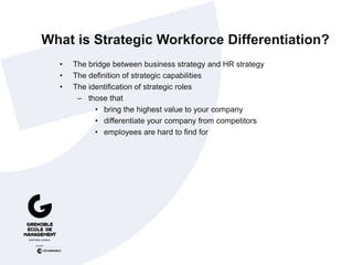 The impact of Strategic Workforce Differentiation on employee’ outcomes ...