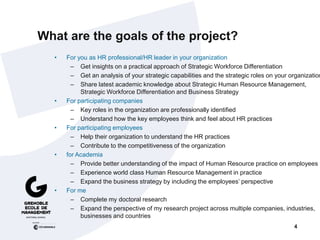 The impact of Strategic Workforce Differentiation on employee’ outcomes ...