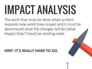 Impact Analysis - LoopConf | PDF | Programming Languages | Computing