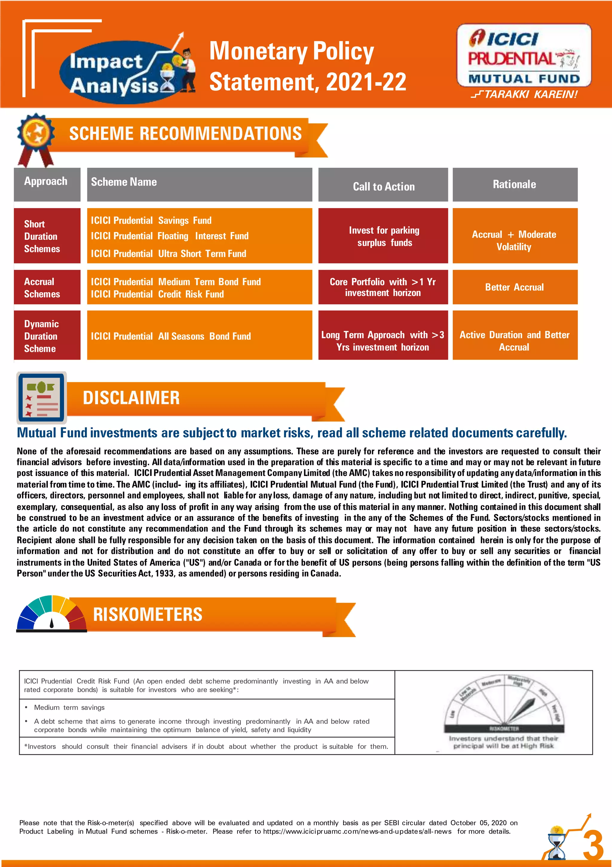 ICICI Prudential Mutual Fund | Impact analysis | PDF