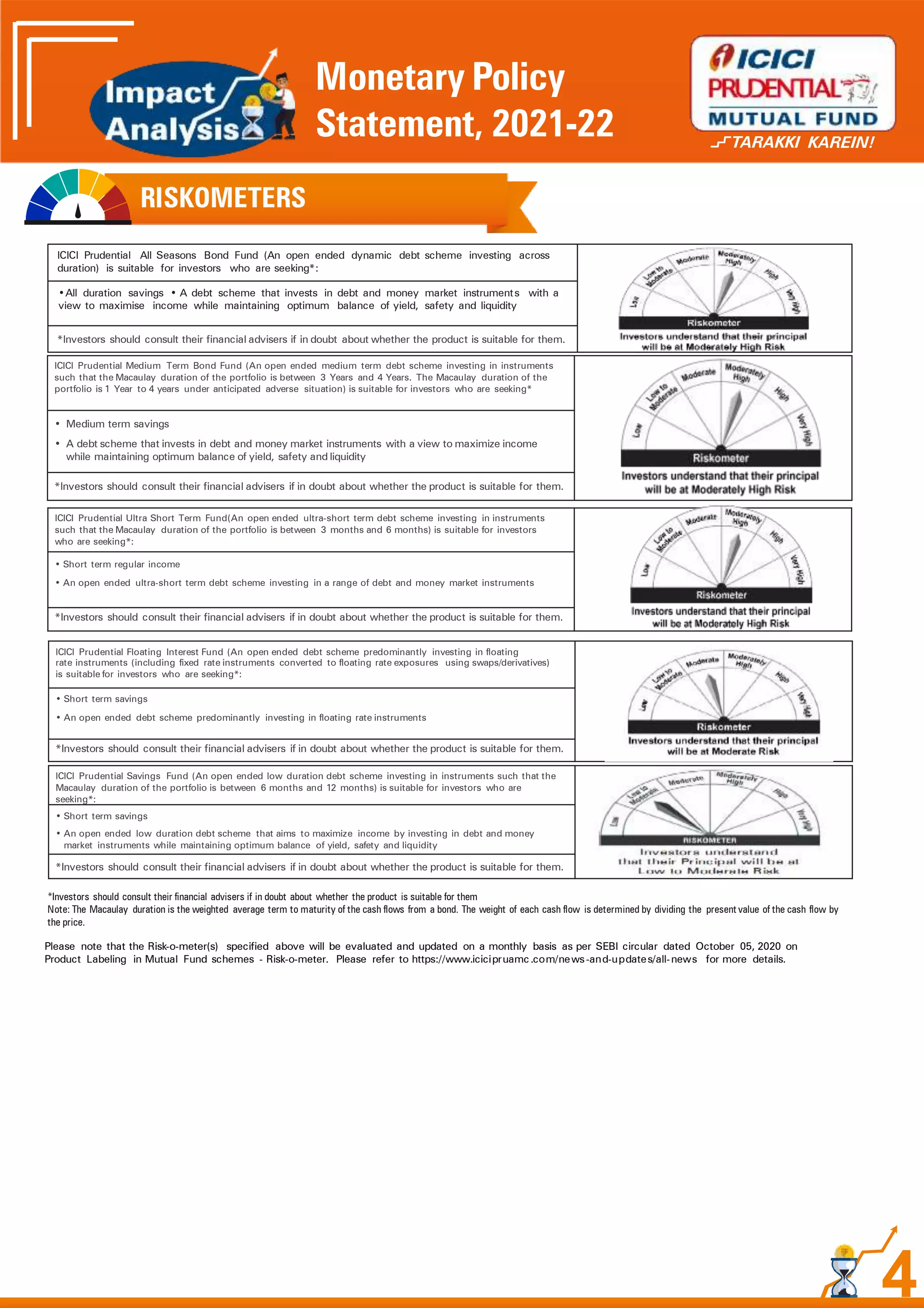 ICICI Prudential Mutual Fund | Impact analysis | PDF