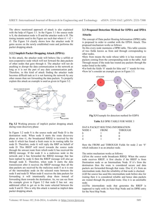 Impact analysis of epda and ipda attack with increasing | PDF