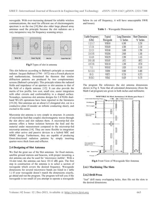 Impact and analytical study of the patch and slot for antenna design | PDF