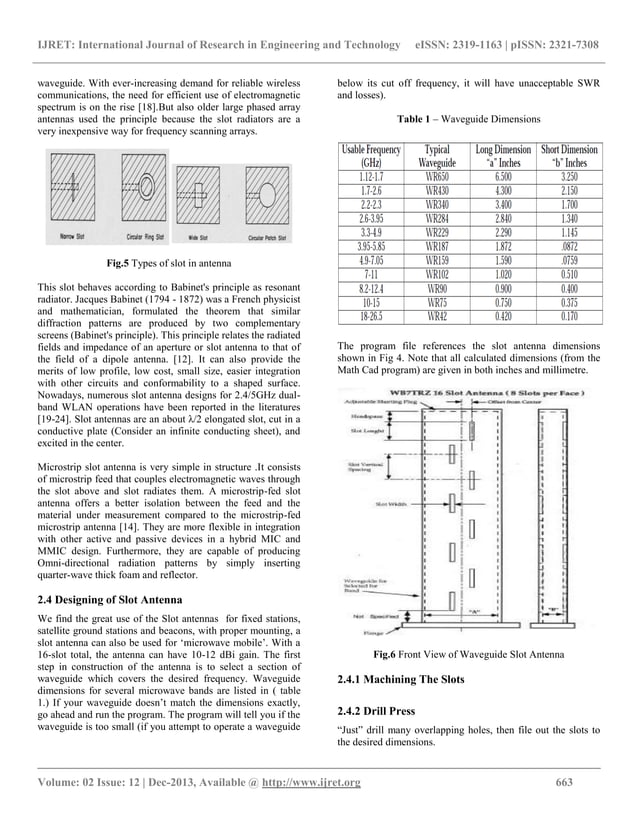 Impact and analytical study of the patch and slot for antenna design | PDF