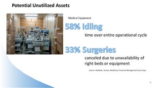 Impact and evolution of sharing economy | PDF