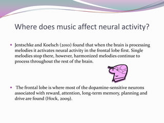 Impact And Role Music Plays On Learning | PPTX
