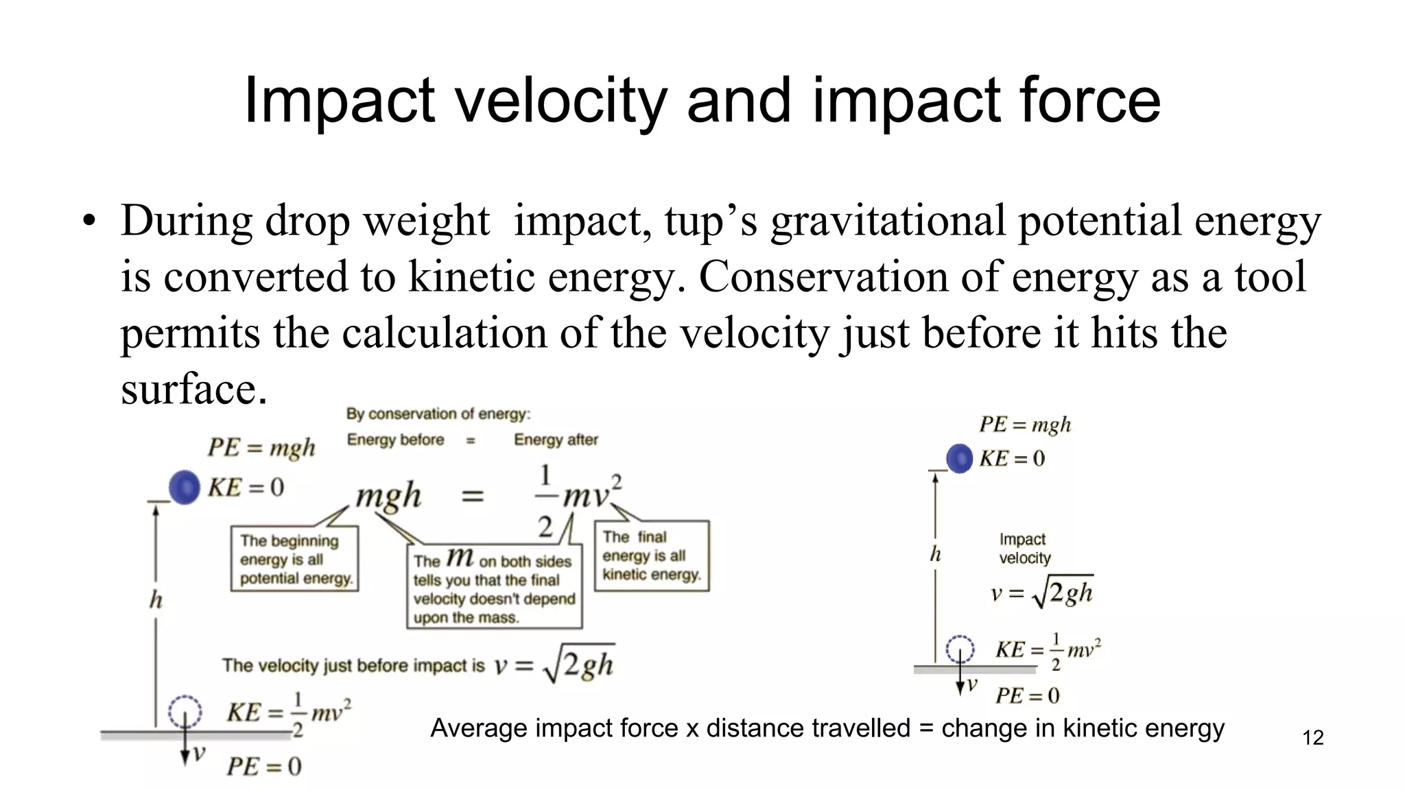 Impact and Shock Loading in Engineering Failure analysis | PPTX