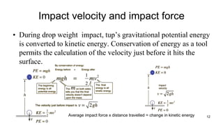 Impact and Shock Loading in Engineering Failure analysis | PPTX