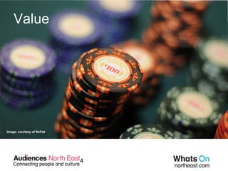 Impact and value presentation | PPT