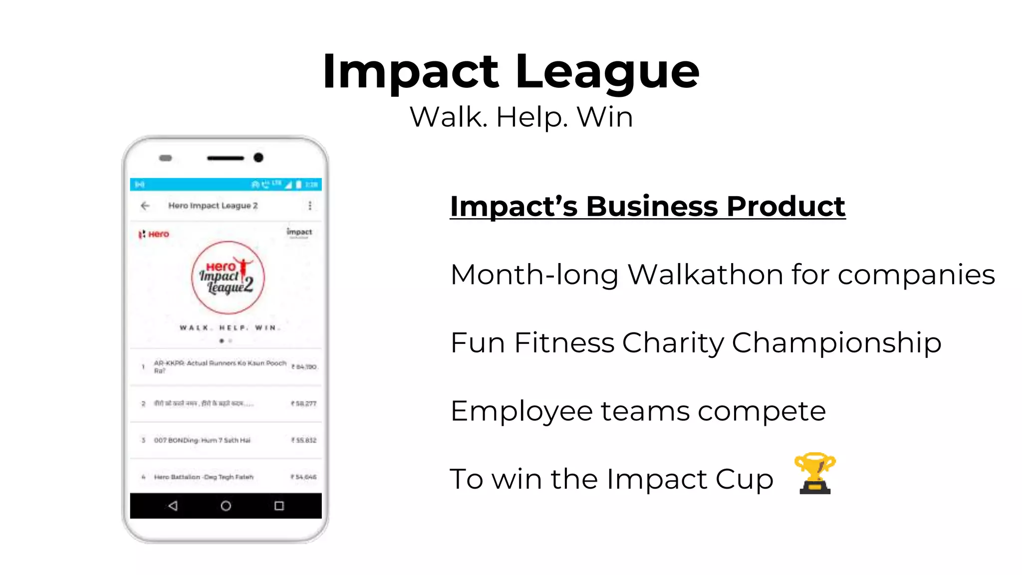 Impact app deck | PPTX | Non-Profit Organizations | Industries